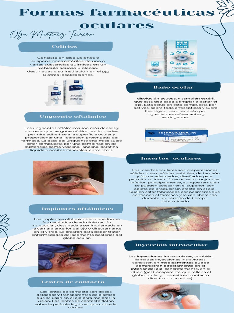 Formas Farmacéuticas Oculares | PDF | Ojo humano | Medicamentos con receta