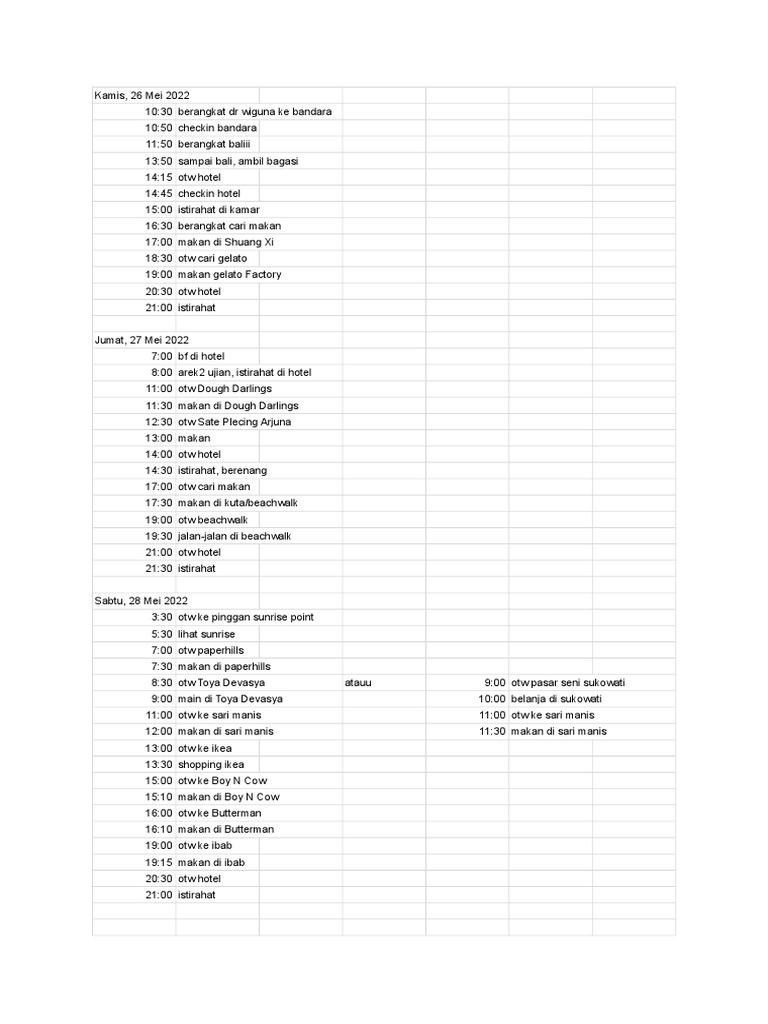 Contoh Itinerary Balii | PDF