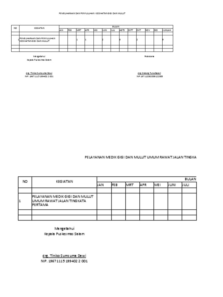 Logbook Ke DRG SARI | PDF