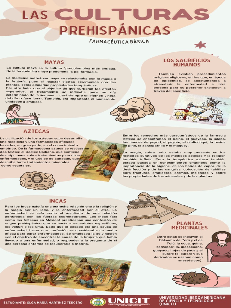 Infografia Culturas Prehispánicas | PDF