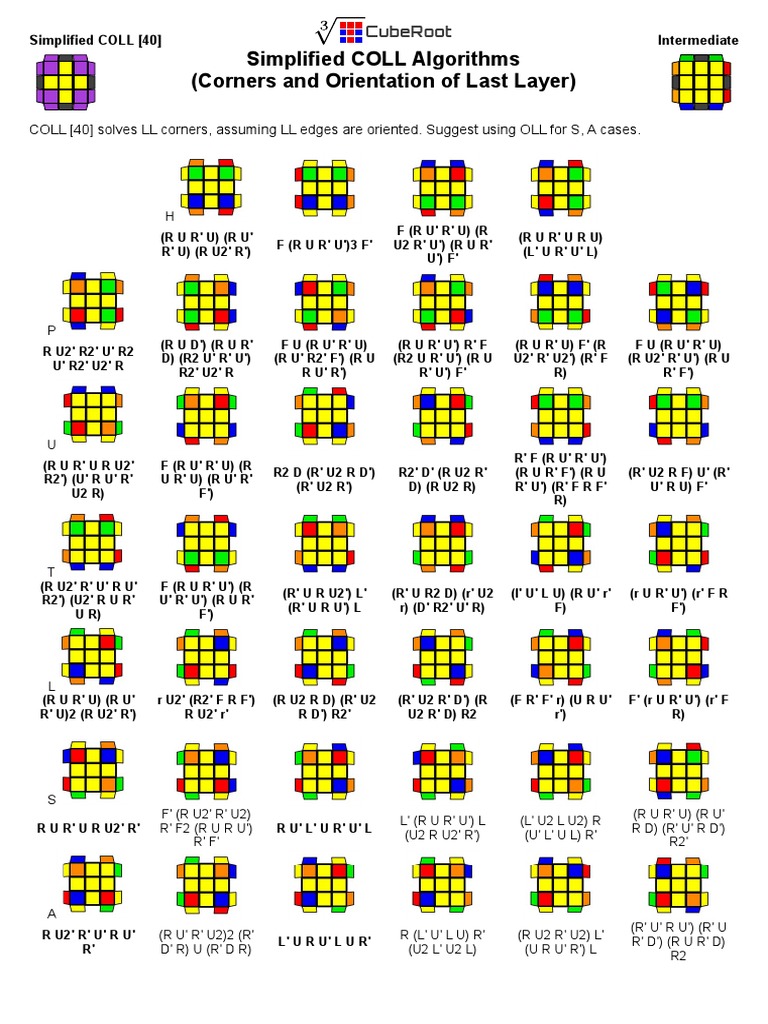 153 Simplified COLL | PDF