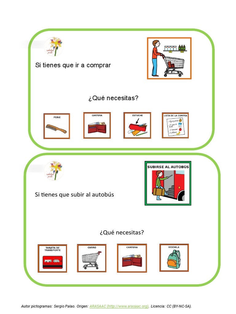Funciones Ejecutivas | PDF
