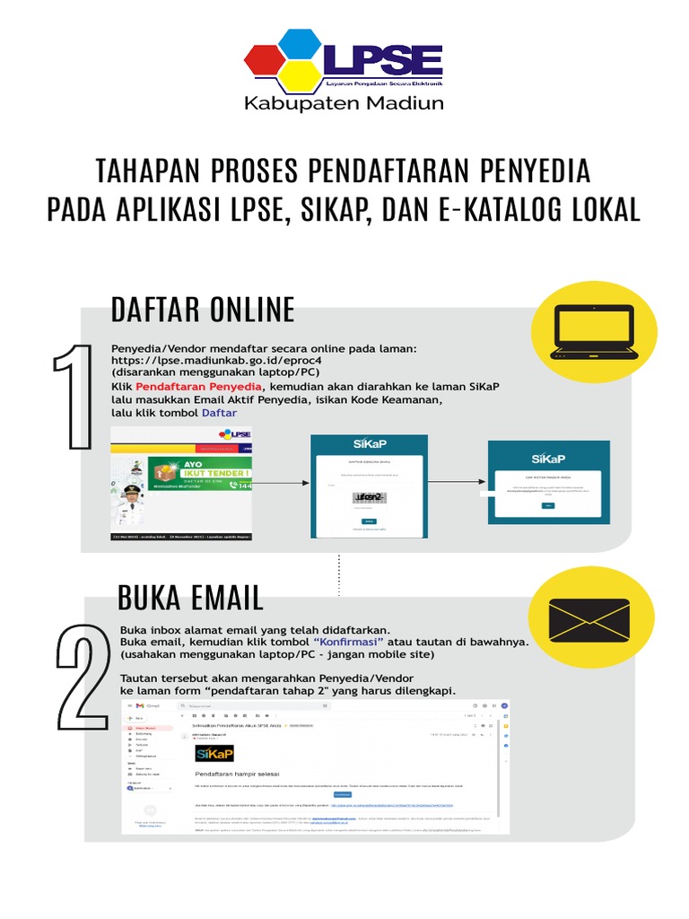 Tata Cara Pendaftaran Penyedia Ke LPSE, SIKaP, Dan E-Katalog Elektronik ...