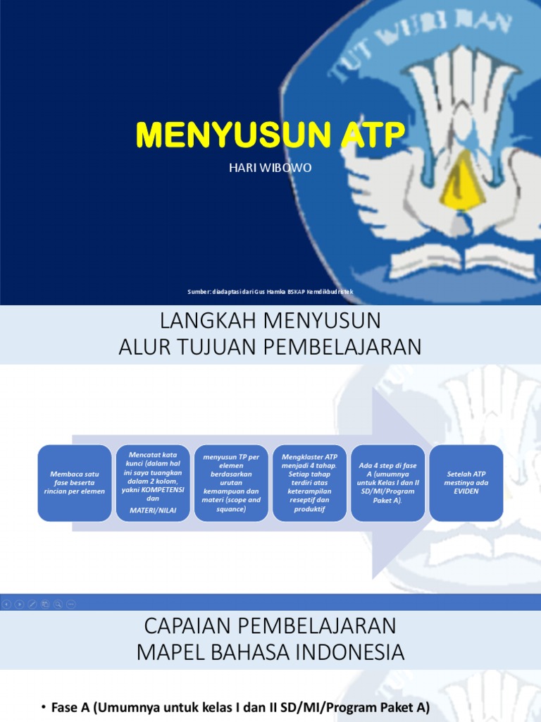 Penyusunan ATP | PDF