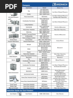 HVAC Plenum Box Sizing Guide | PDF