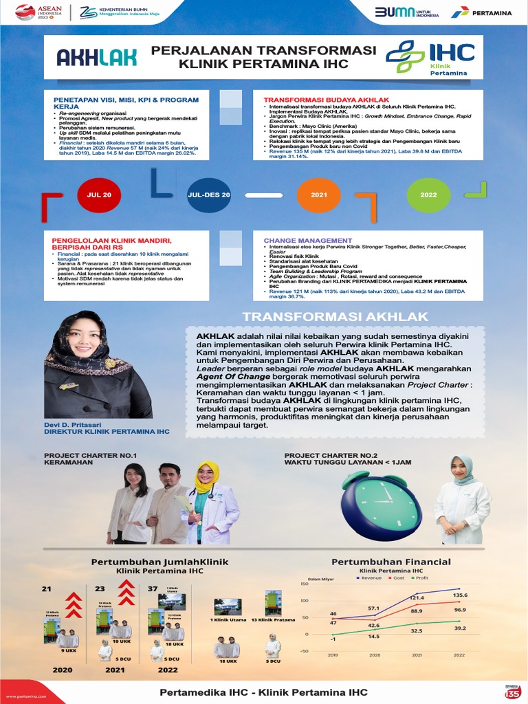 POSTER AKHLAK 2023 AKHLAK FESTIVAL 2023 (1) | PDF