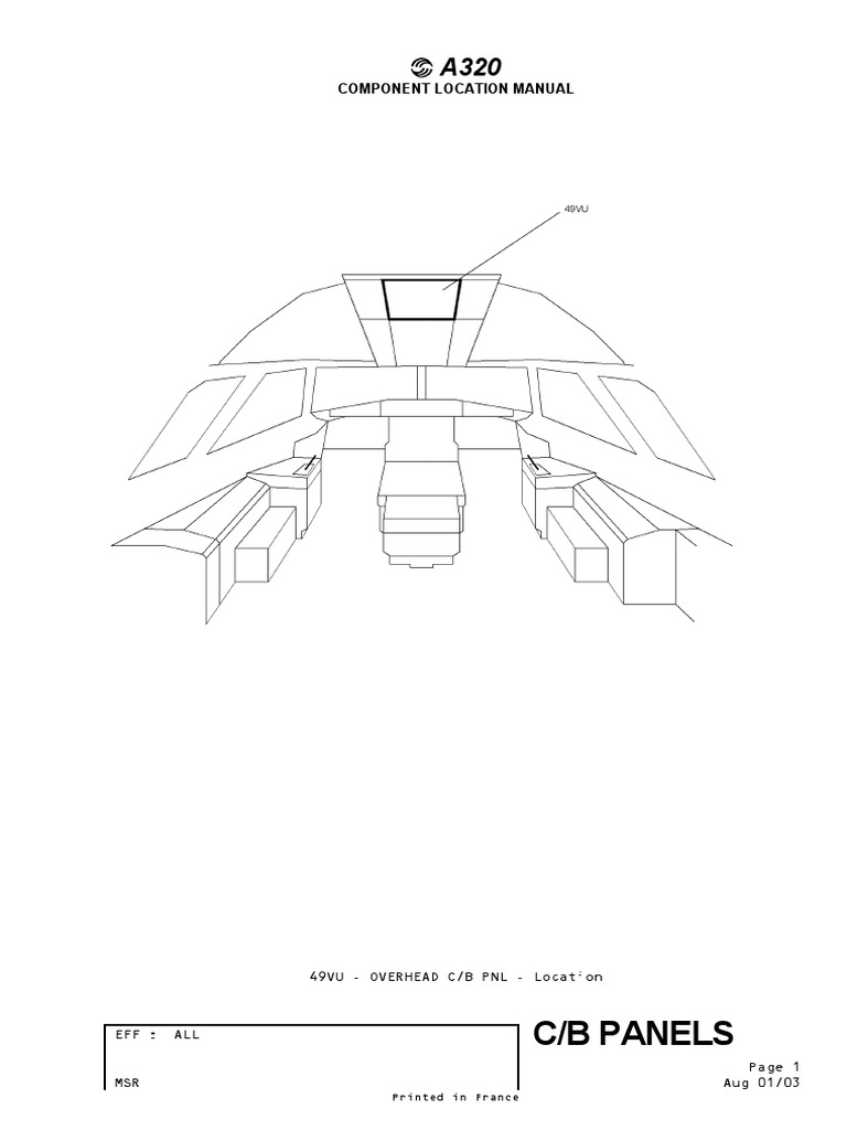 CB by PANELS Figures | PDF