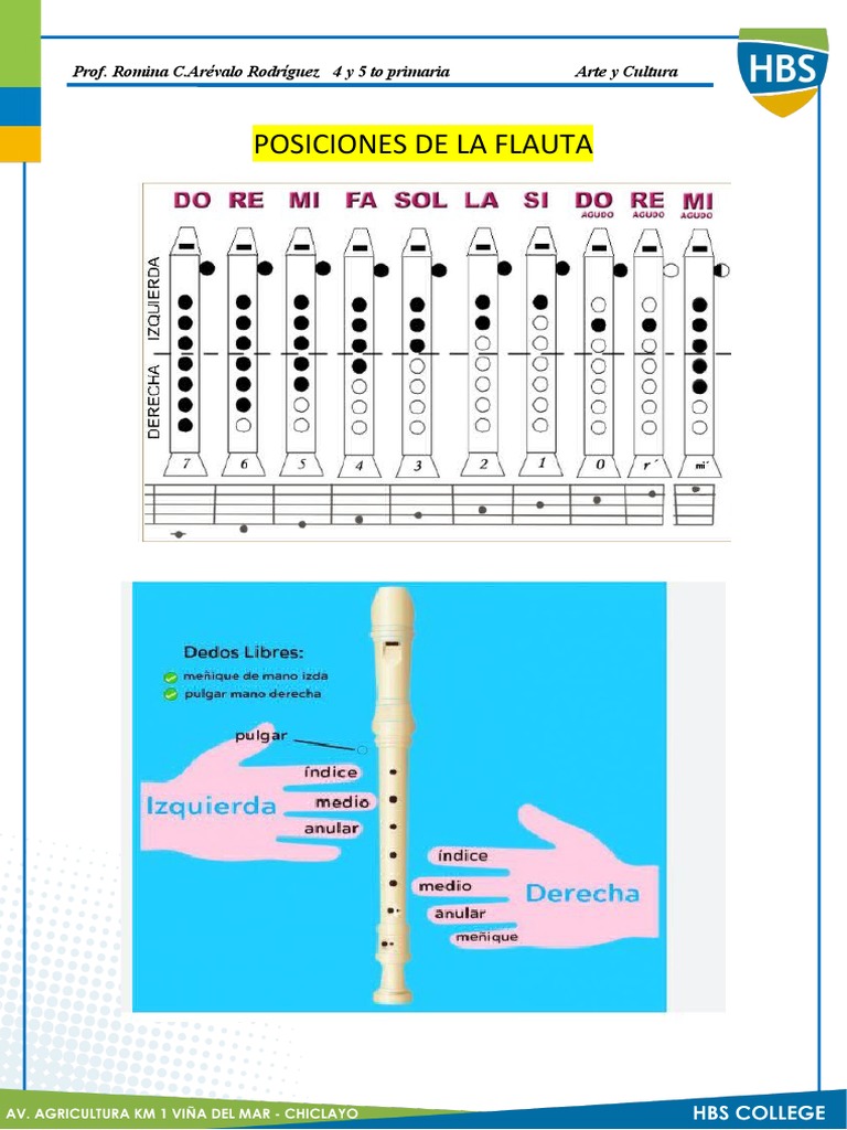 Posiciones de La Flauta 2do Bimestre | PDF