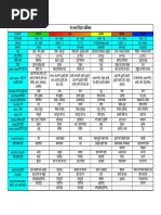 Heat Stress Leaflet (2x1) Back To Back - TTSJV - Hindi | PDF