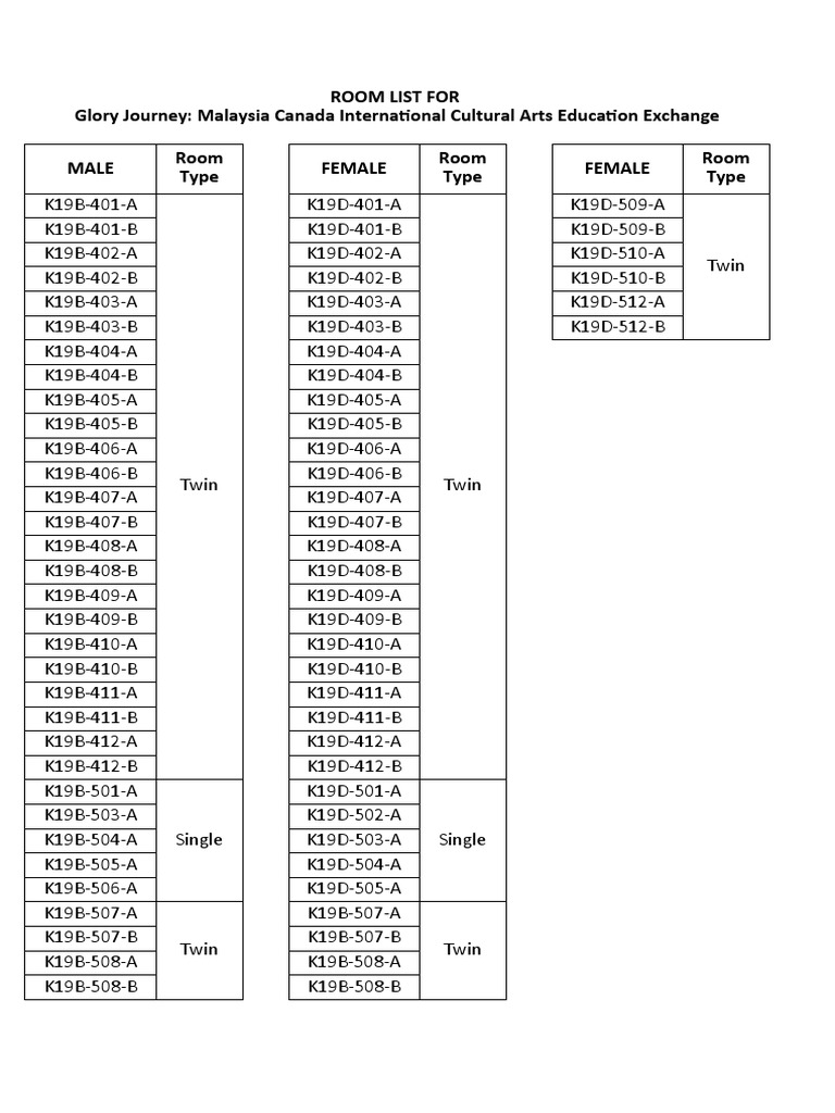 Room List for Glory Journey Exchange | PDF | Technology & Engineering