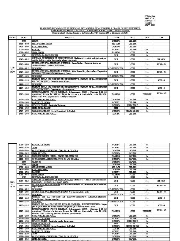 Modelo Progresiones | PDF