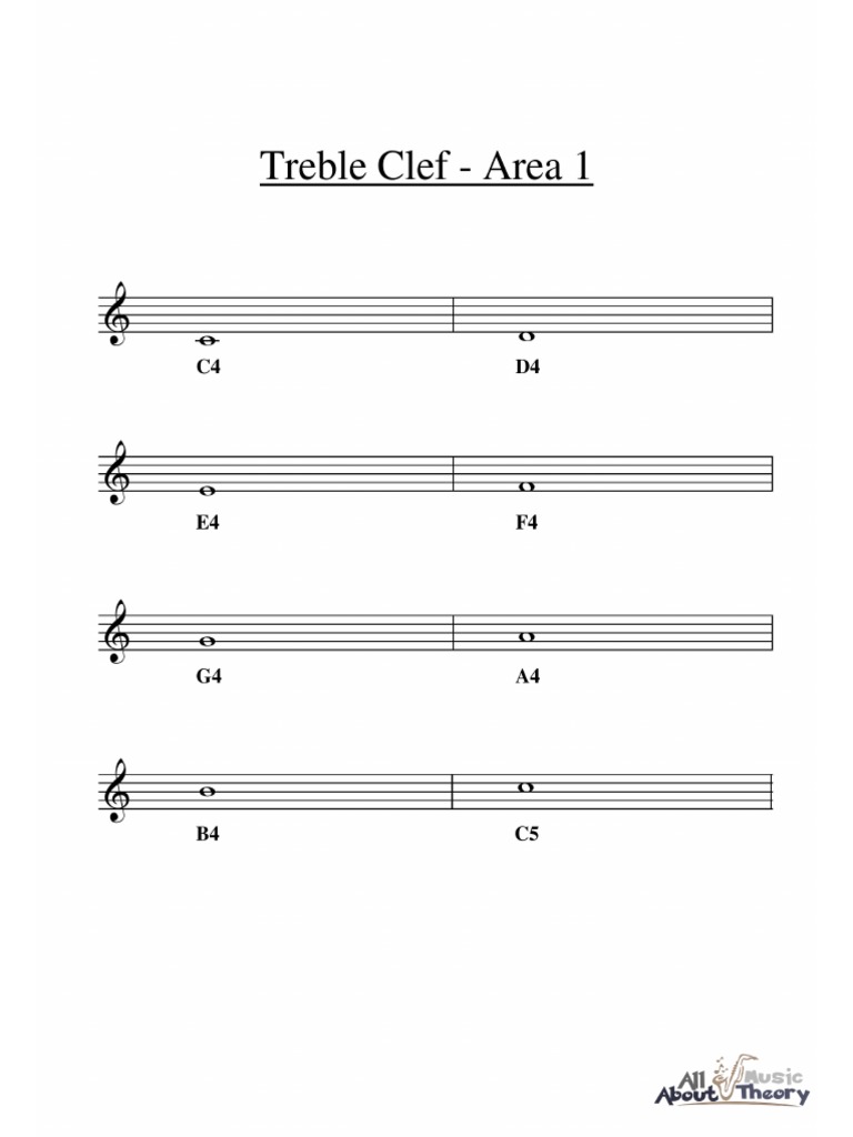 Treble Clef | PDF