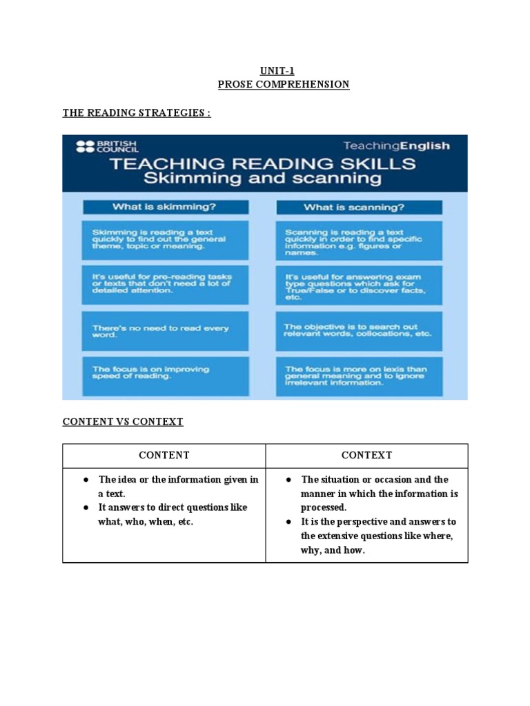 Unit 1 Reading Comprehension Pdf 