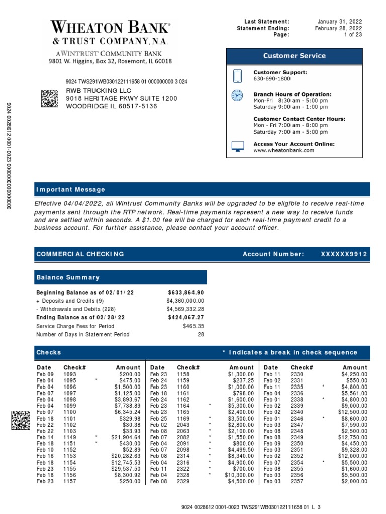 Feb 2022 Operations Acct Statement | Download Free PDF | Debits And ...
