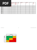 4x4 Risk Assessment Matrix Guide | PDF