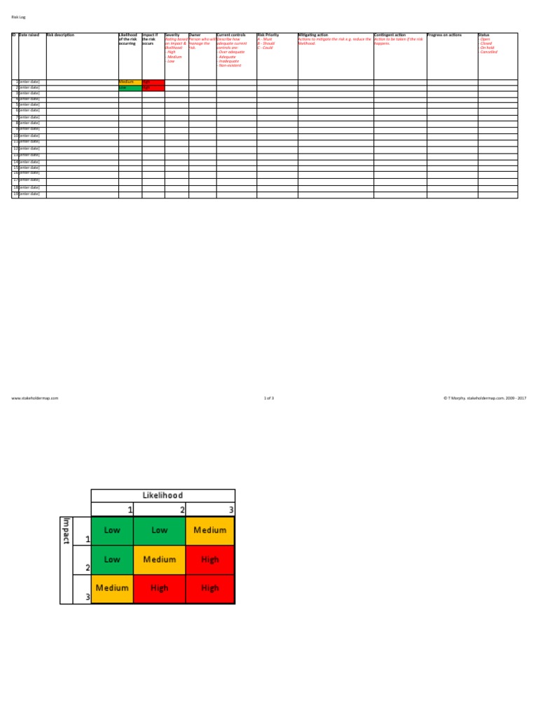 Sample Risk Register Excel Spreadsheet | PDF