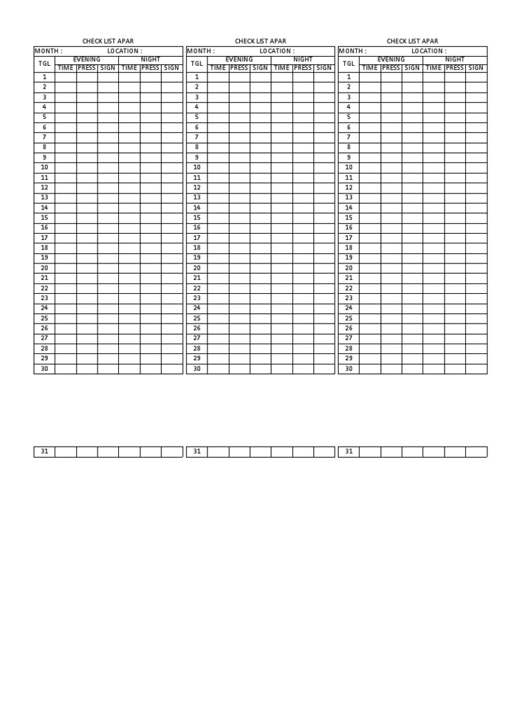 Check List Apar | PDF