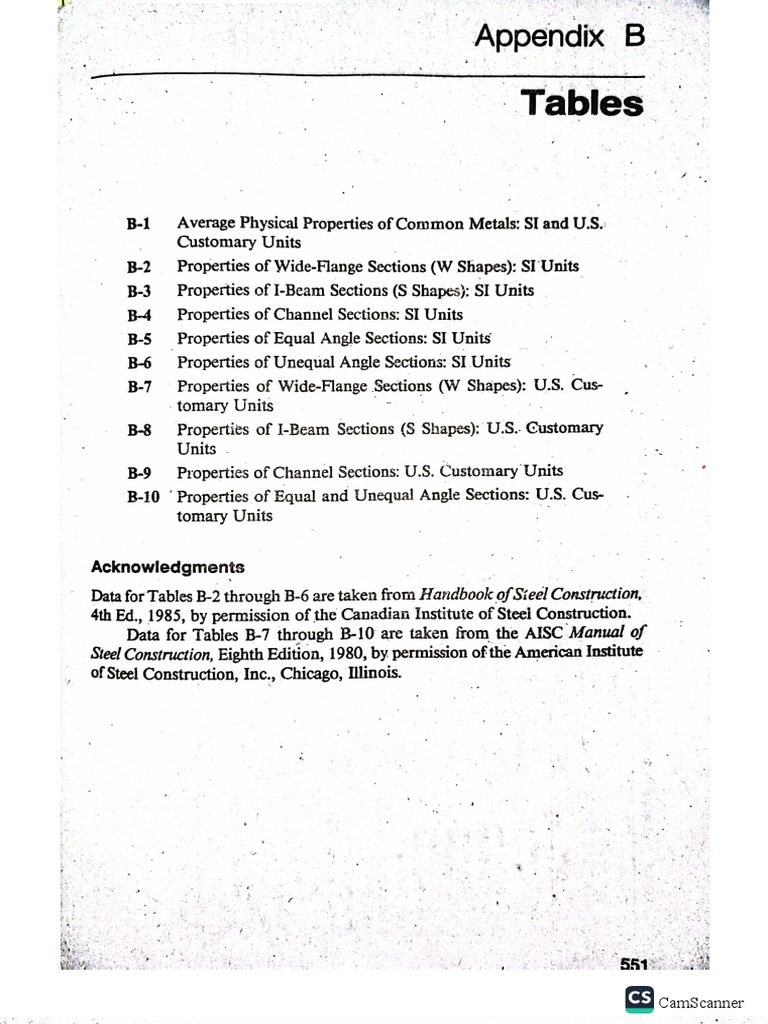 Tables Strength of Materials 4th Edition | PDF Tables Strength of Materials 4th Edition | PDF