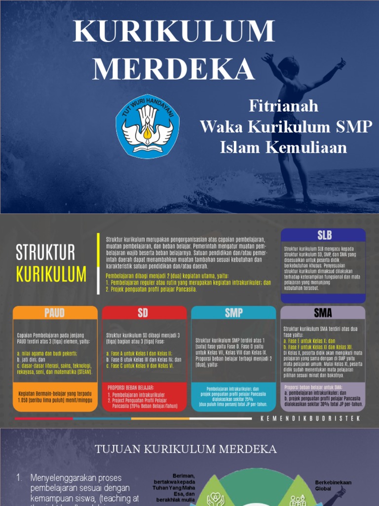 Kurikulum Merdeka: Pembelajaran Berbasis Proyek | PDF | Karier ...