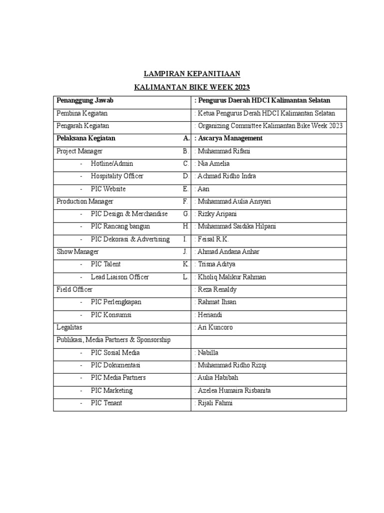 Lampiran Susunan Kepanitiaan KBW 2023 | PDF