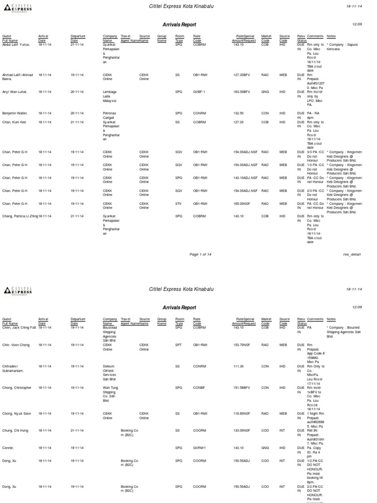 Arrival Report Sample | PDF