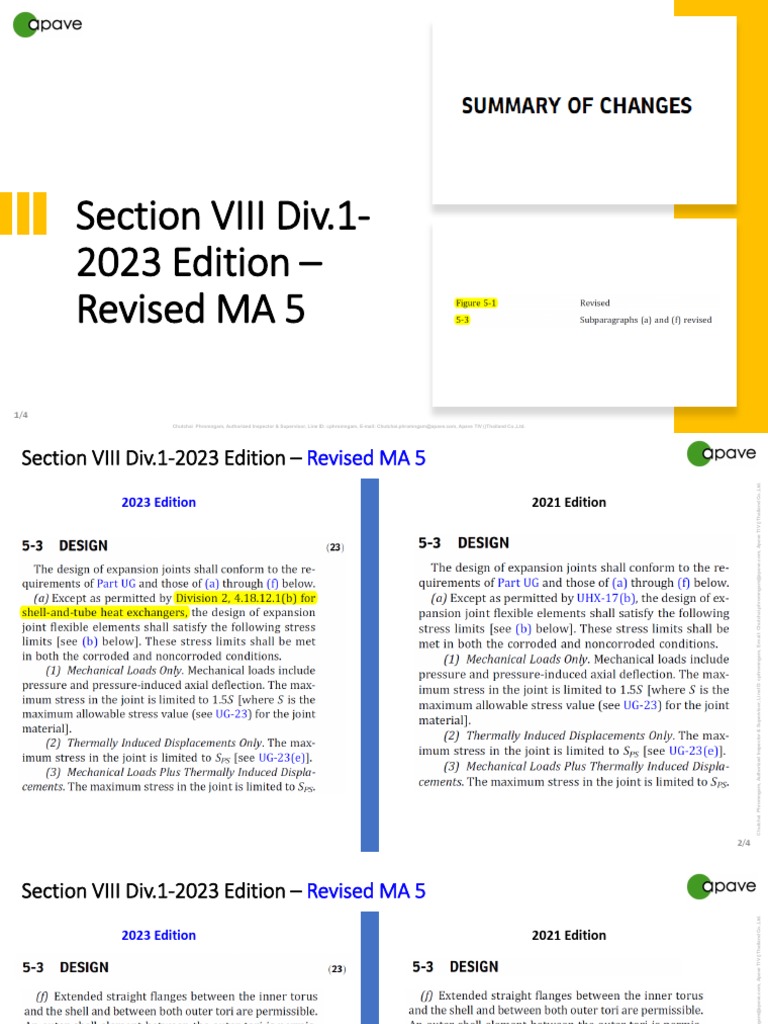 Section Viii Div 1 2023 Edition Revised Mandatory Appendix 5 Share