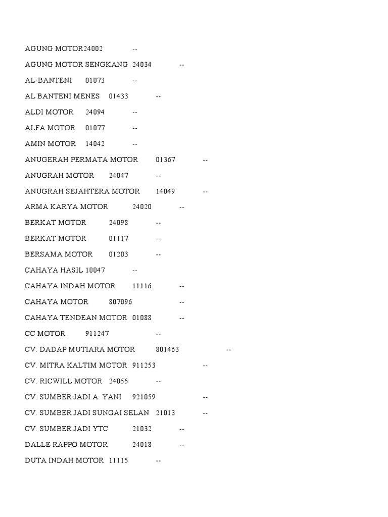 Daftar Kode Dealer | PDF