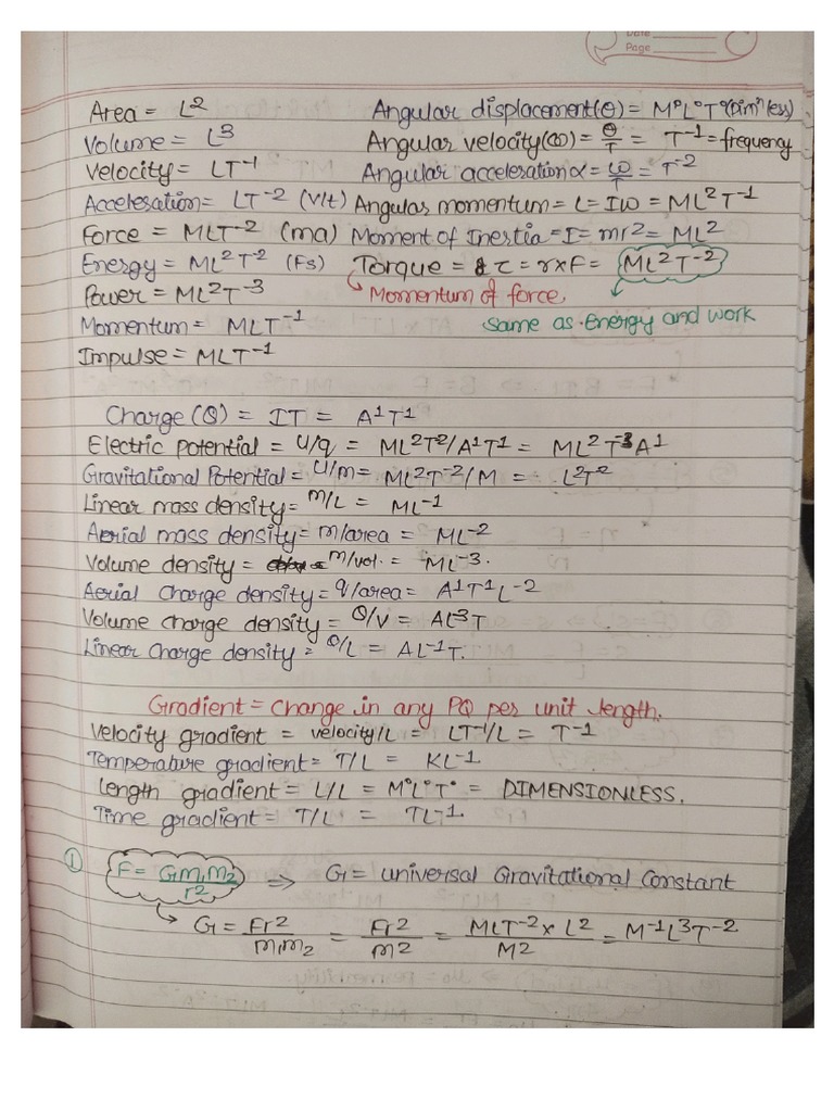 Formula Sheet Units and Dimensions | PDF