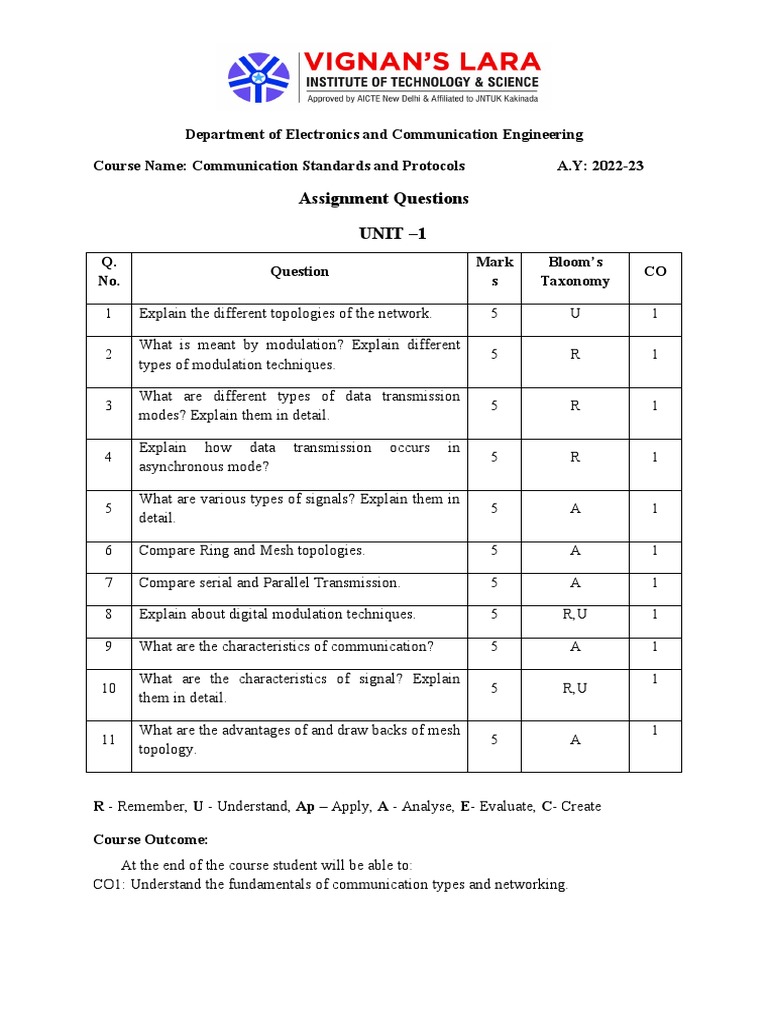CSP Assignment-1 | PDF | Network Topology | Error Detection And Correction