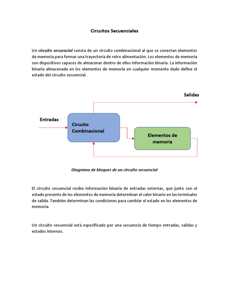 Circuitos Secuenciales | PDF | Almacenamiento de datos de la computadora | Tecnología de ...