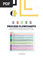 KKDKforPDLs Workbook | PDF