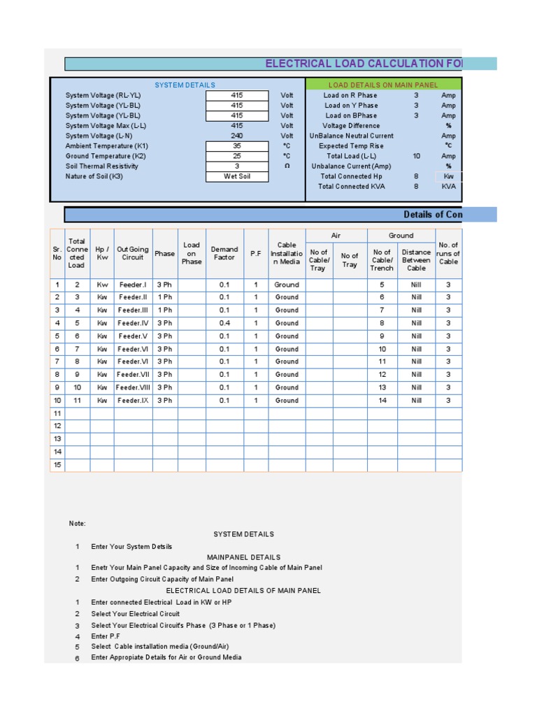 Electrical Panel Load Calculation 22-8-12 | PDF | Quantity | Electrical ...