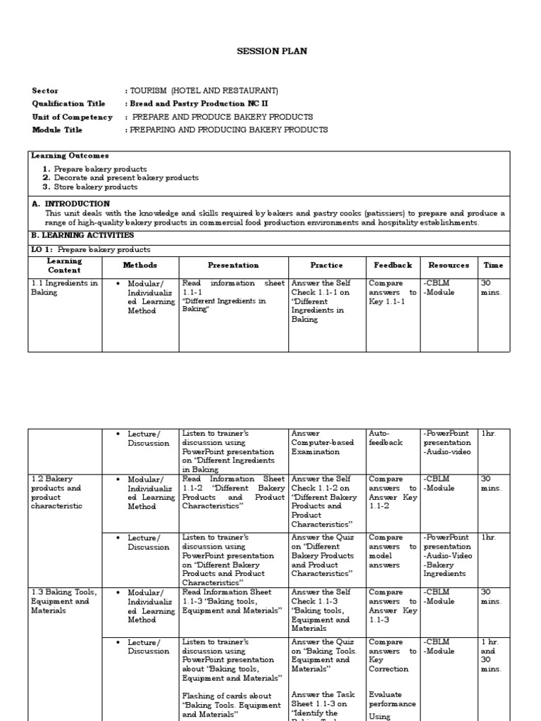 Session Plan | PDF | Lecture | Bakery