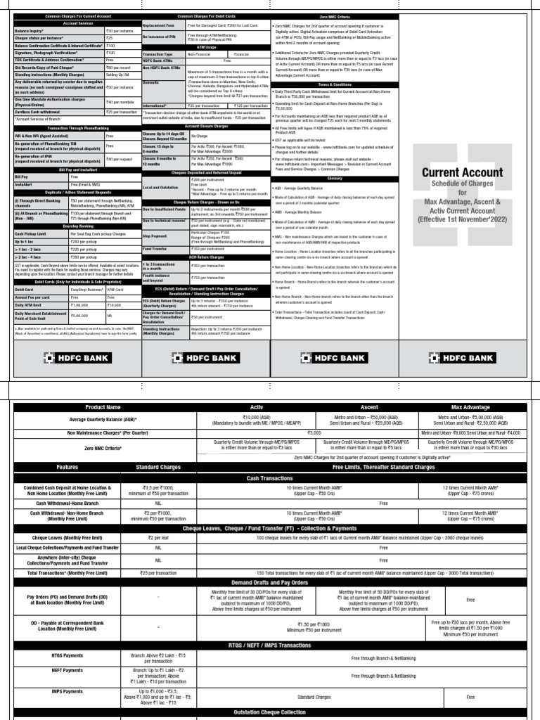 HDFC Current Account Charges | PDF | Transaction Account | Debit Card