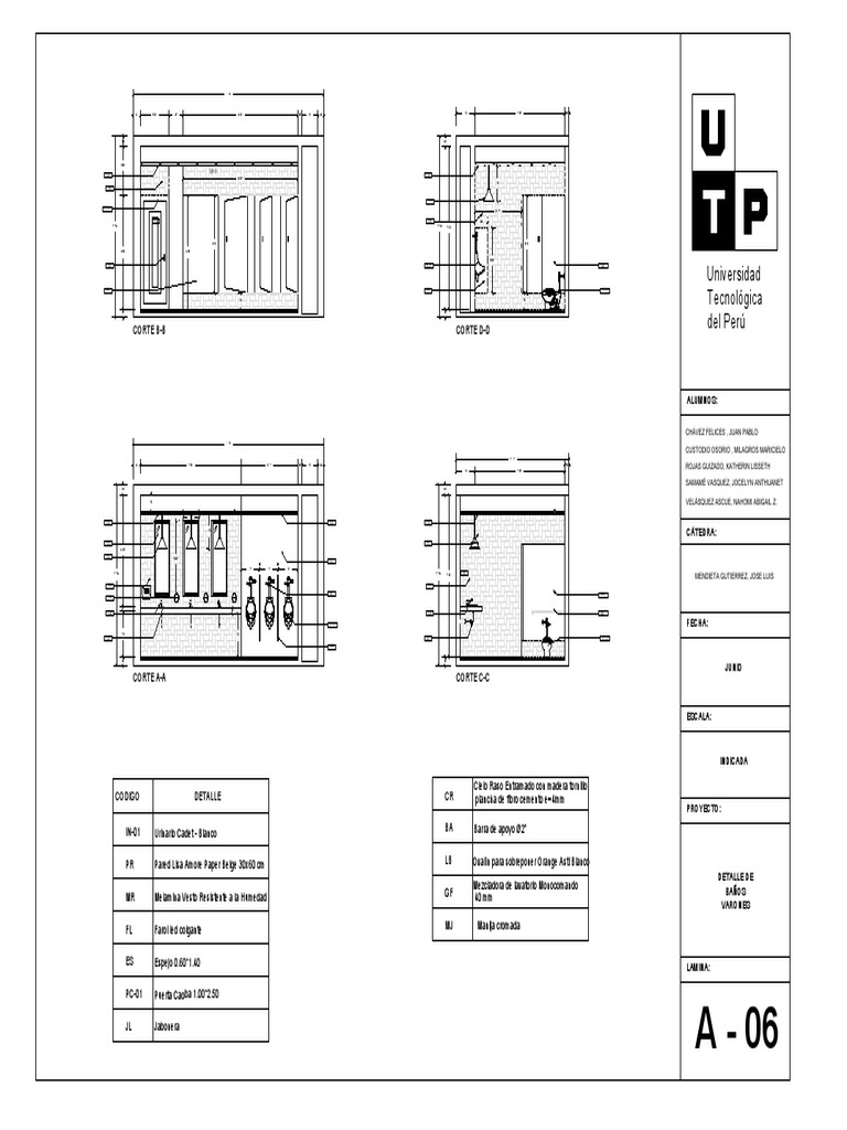 Detalles 1-2-Varones | PDF
