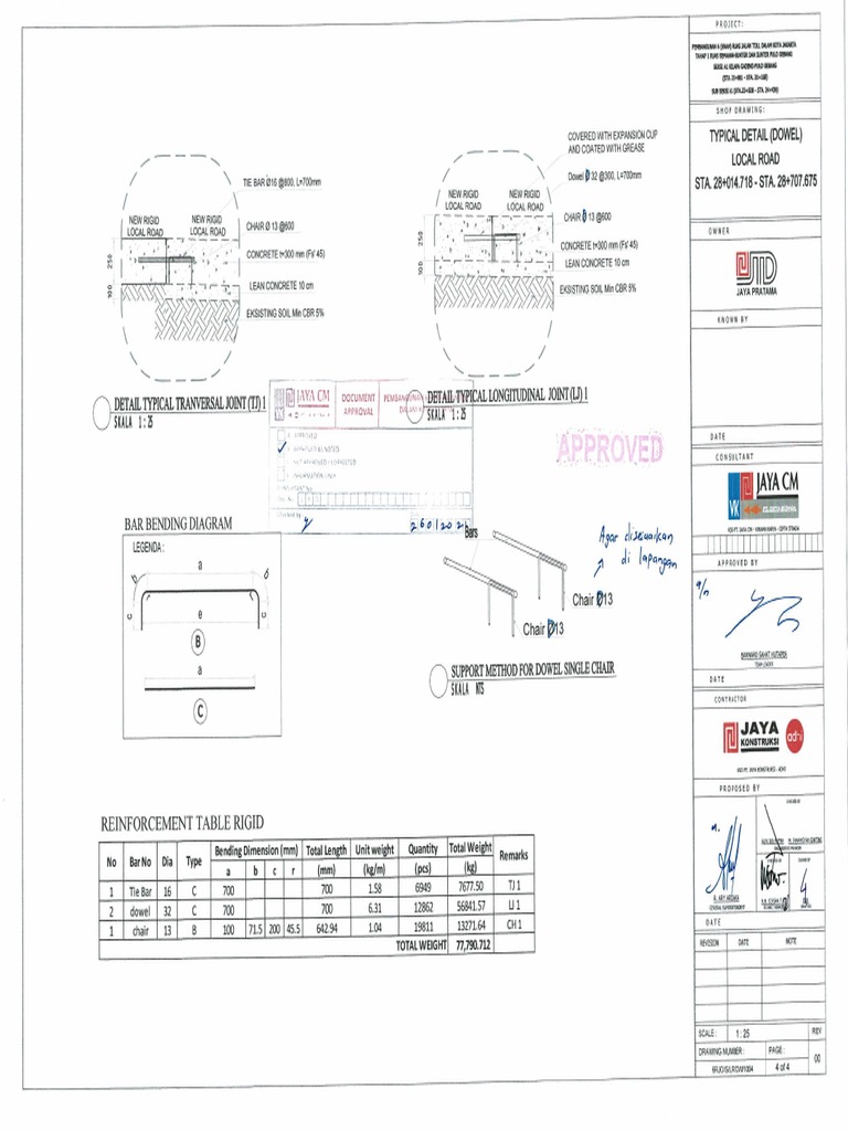 9565 Plan & Detail of Local Road (Detail DOWEL) | PDF