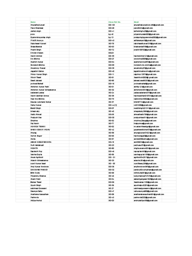 Student Contact List with Emails | PDF
