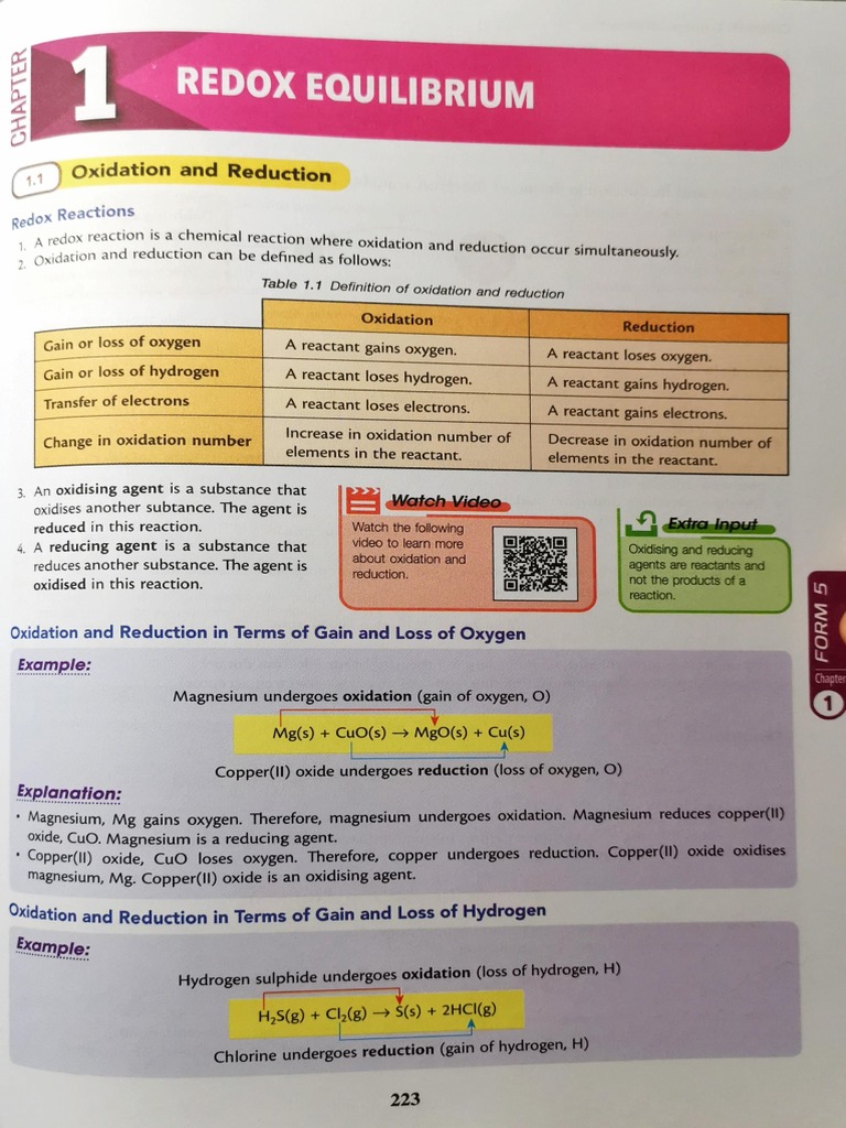 Masterclass Form 5 Chapter 1 | PDF