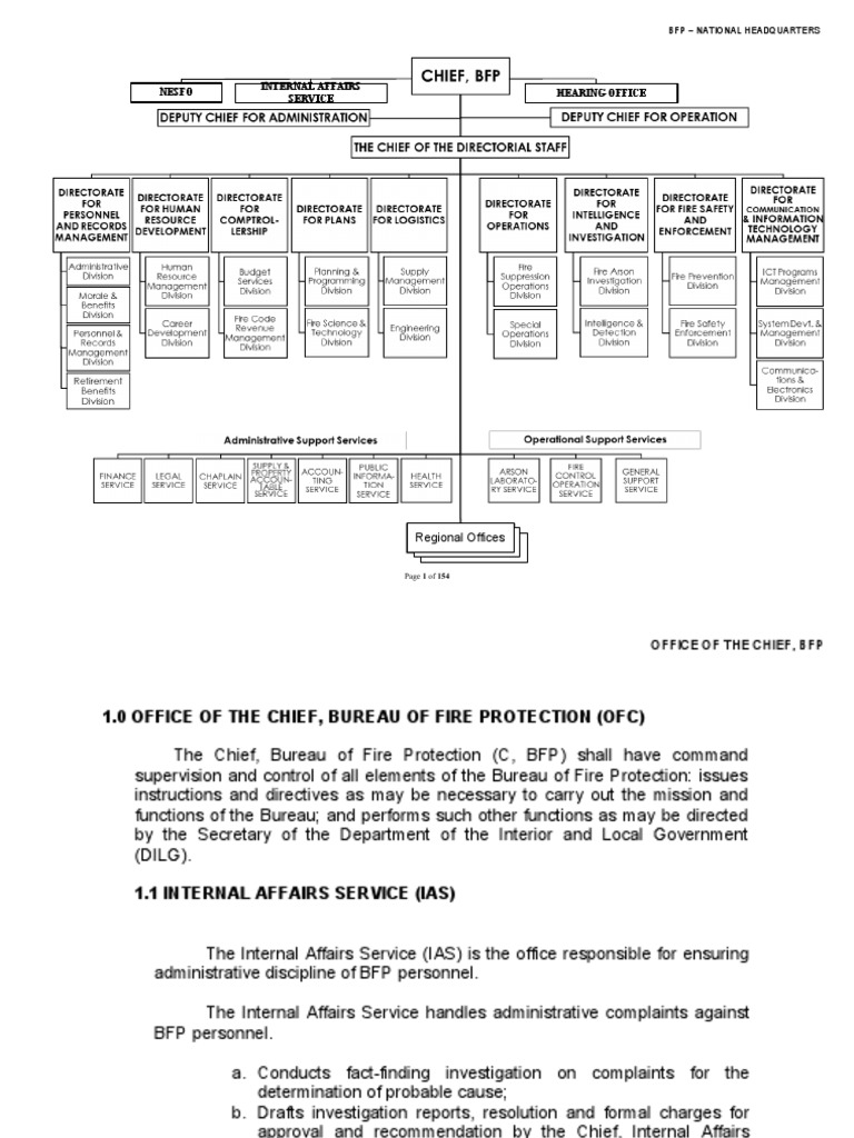 BFP New Org Structure | PDF