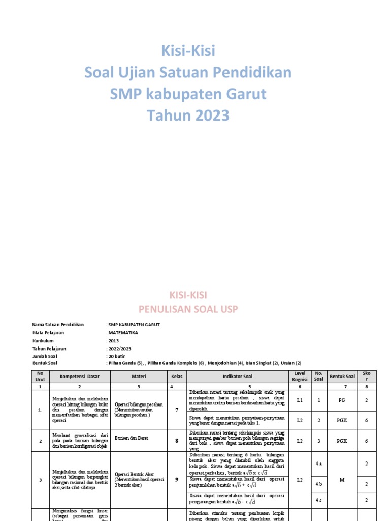 Kisi-Kisi Usp Matematika 2023 | PDF