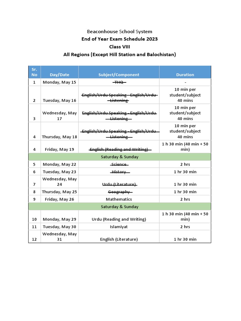 Class VIII Exam Schedule 2023 | PDF