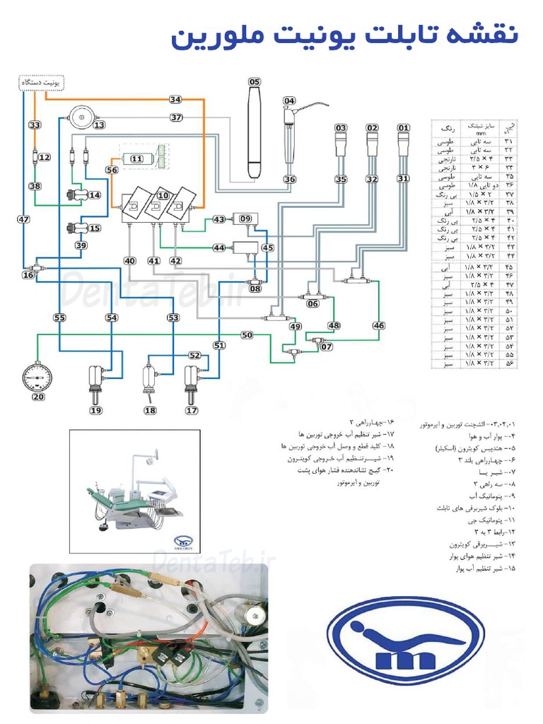 Scheme Melorin Tablet Diagram | PDF