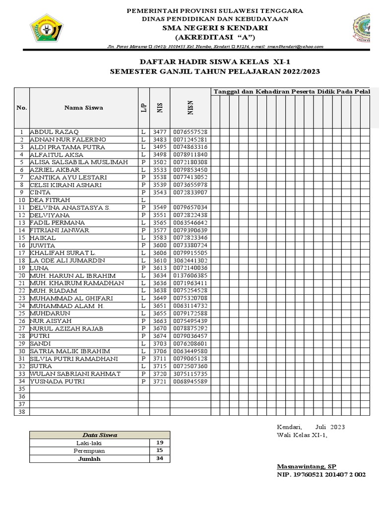 Daftar Hadir Peserta Didik Kelas Xi Pdf