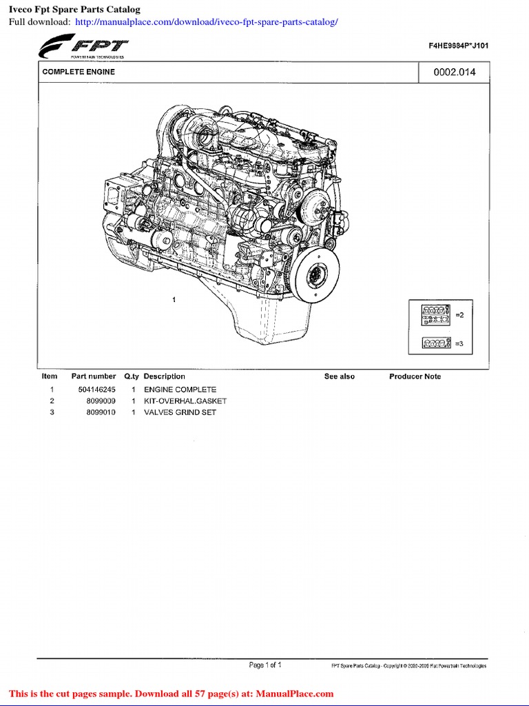 Iveco FPT Spare Parts Catalog | PDF