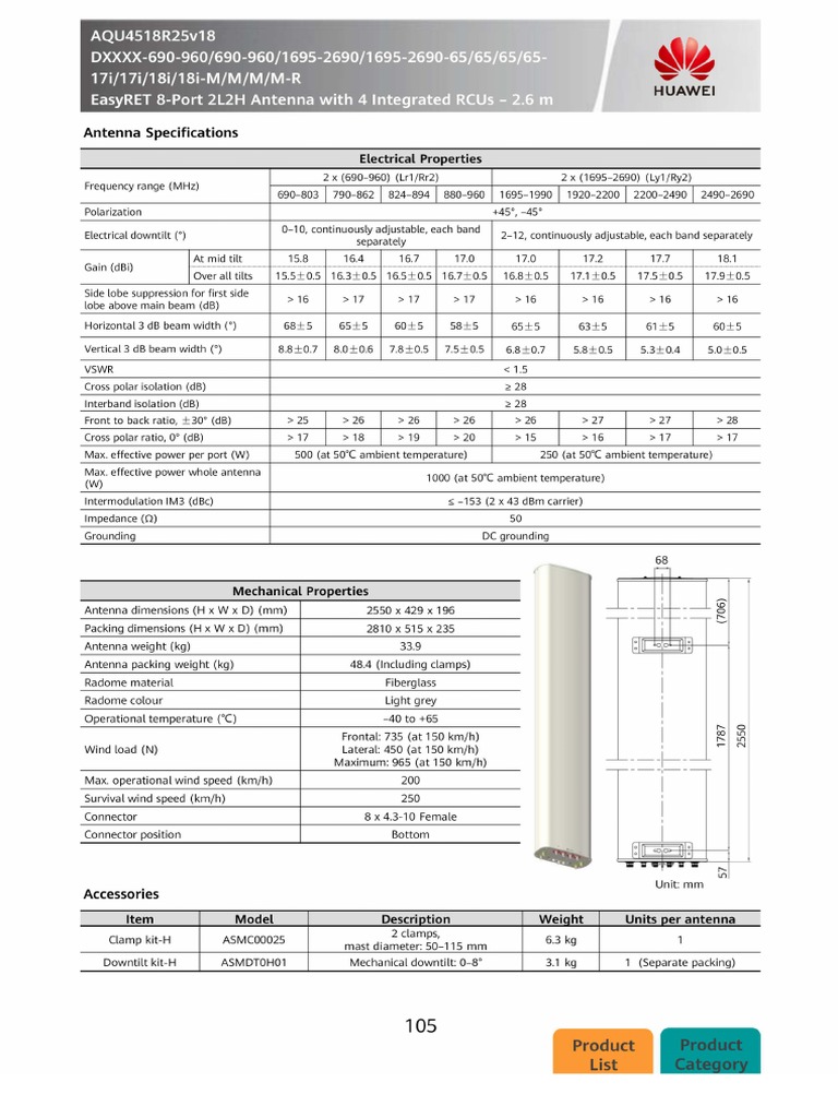 AQU4518 R25 V 18 | PDF