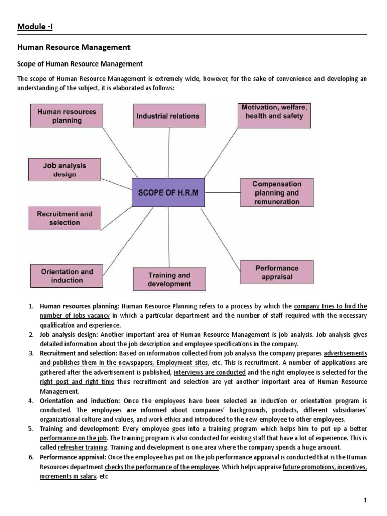 Human Resource Management (Notes Theory) | PDF | Human Resource ...