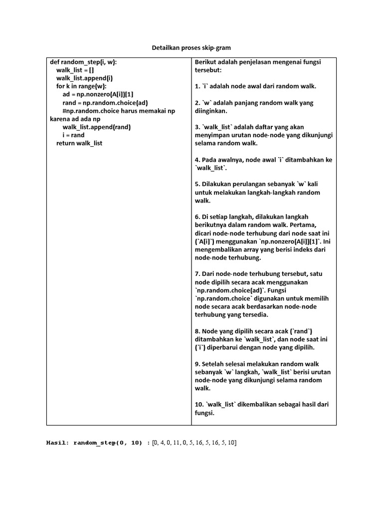 Detailkan Proses Skip Gram | PDF