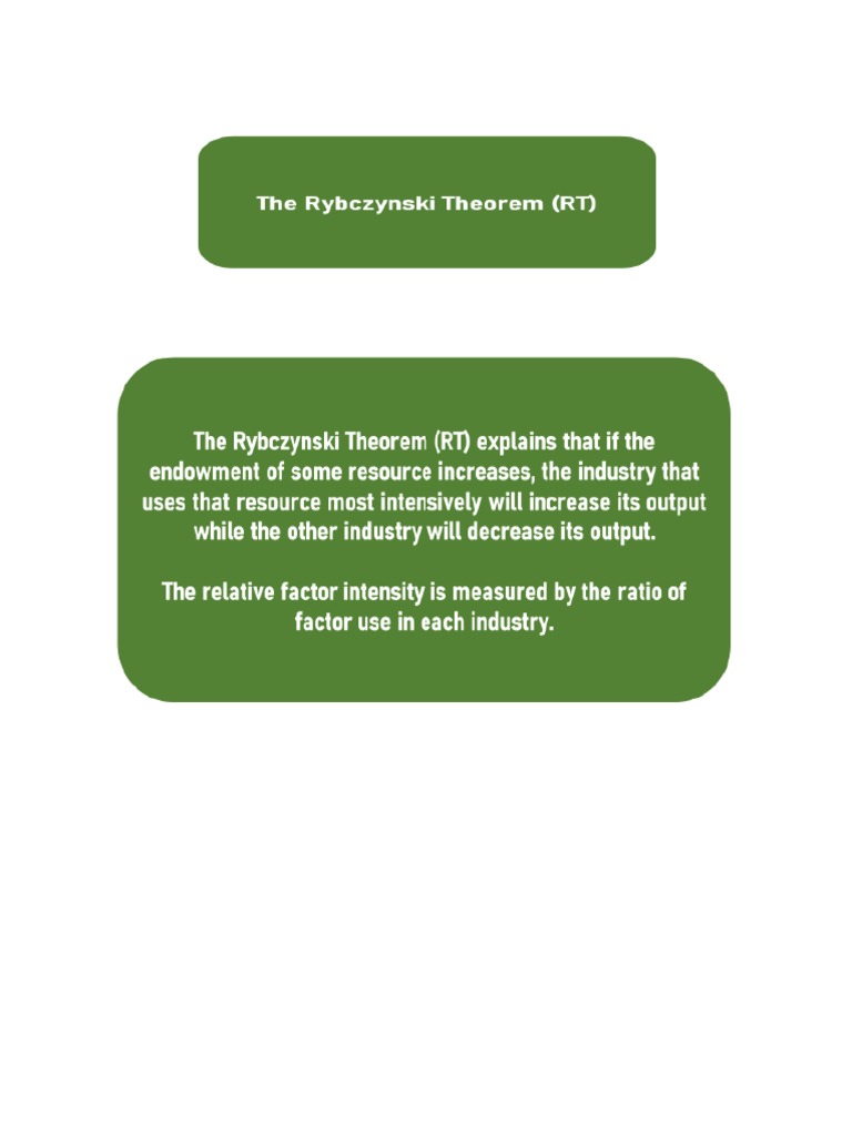 The Rybczynski Theorem ECO 315 | PDF