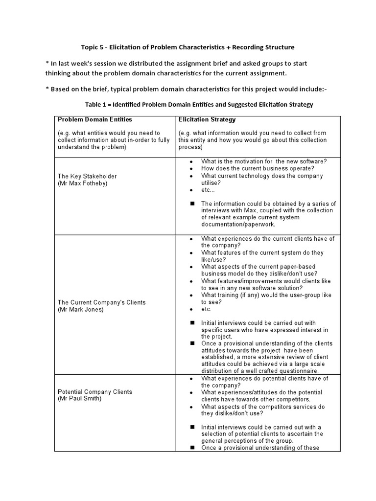 Problem Domain Elicitation Strategies | PDF | Sampling (Statistics) | Questionnaire