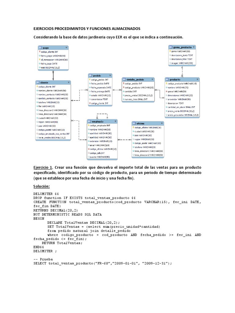 Ejercicios - Procedimientos y Funciones Almacenados - 3 - Soluciones | PDF